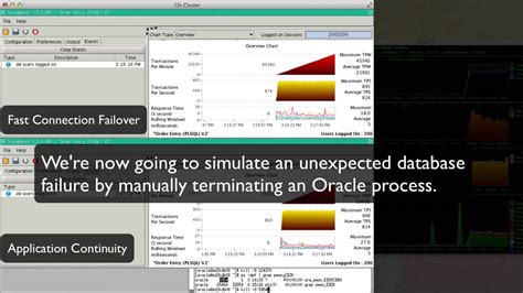 Oracle Database 12c Application Continuity Youtube