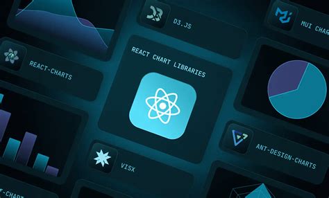 ریکت چیست؟ آیا React محبوب‌ترین کتابخانه جاوا اسکریپت است؟ بلاگ