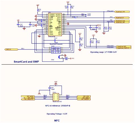 STM32L476G EVAL Reference Design Microcontroller Arrow