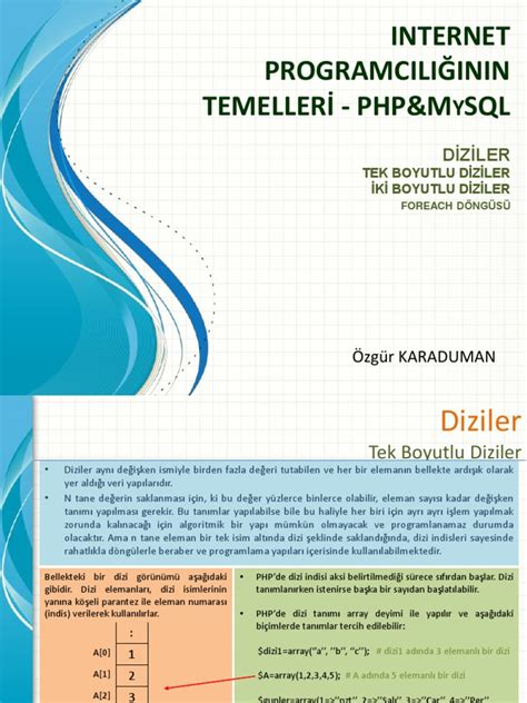 12php Diziler Foreachdongusu Pdf