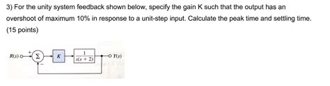Solved 3 For The Unity System Feedback Shown Below Specify Chegg Com