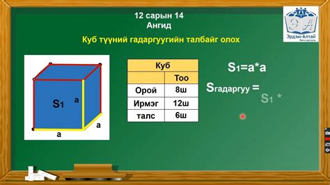 Куб түүний гардаргуугийн талбайг олох By Эрдэм Алтай Сургууль