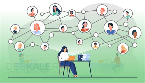 Top 5 Enterprise Social Networking Software Platforms For 2024 Deskalerts