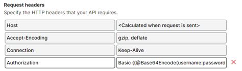 Hashing And Or Encoding Values Uptrends