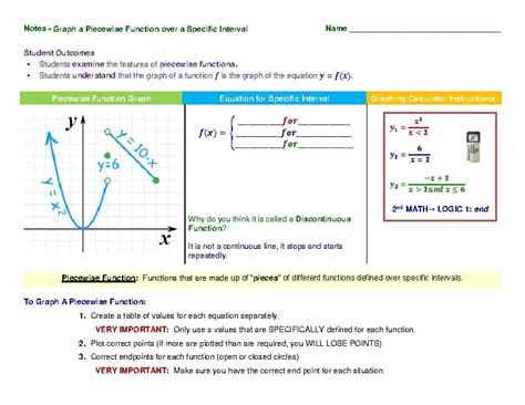 Piecewise Functions Graph A Piecewise Function Over A Specific