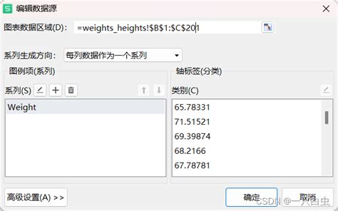数据线性回归分析wps回归分析 Csdn博客