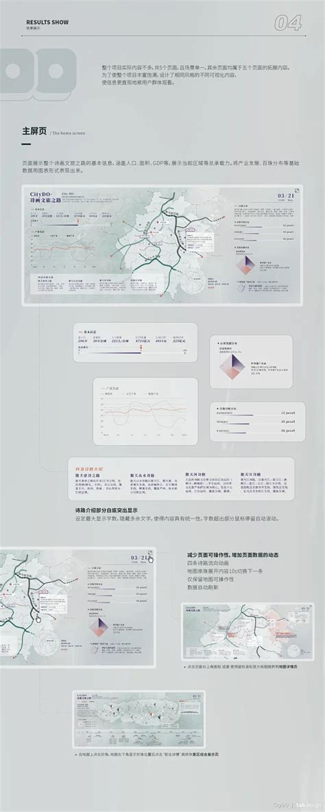 Citydo中国风可视化大屏 诗画文旅之路 花瓣网