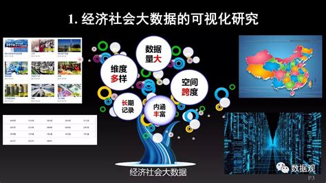 大数据与数据新闻 大数据 带有数据的 第3页 大山谷图库