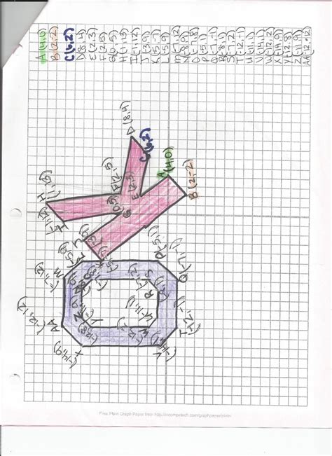 1000 Images About Mathprojects On Pinterest High School Maths Algebra Projects And Teacher