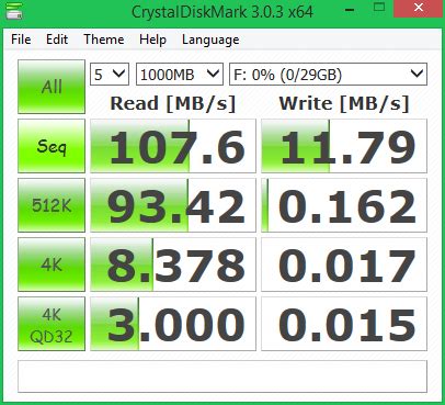 Review Emtec Click Gb Ecmmd Gb Usb Flash Drive Gough S Tech Zone