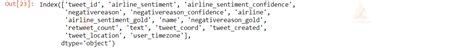 Sentiment Analysis Using Python With Source Code TechVidvan