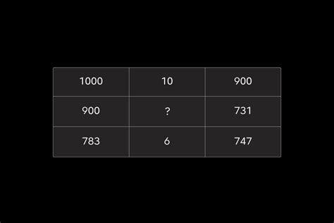 Goldman Sachs Sample Aptitude Questions And Answers Goldman Sachs Sample Aptitude Questions And Answers