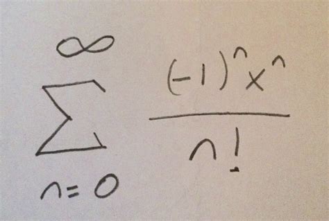 Solved Consider The Infinite Sum Below A Determine In