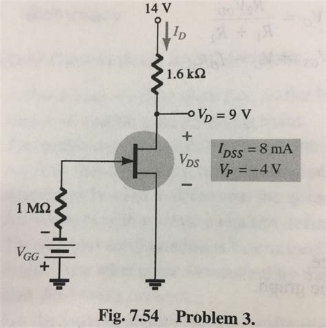 Solved A Given The Measured Value Of Vo In Fig 7 54 Chegg Com