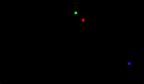 bowen s improved web portfolio