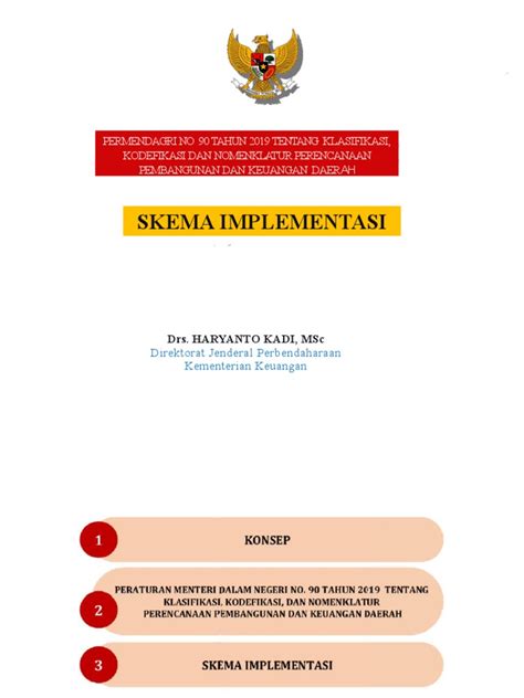 Skema Implementasi Pdf