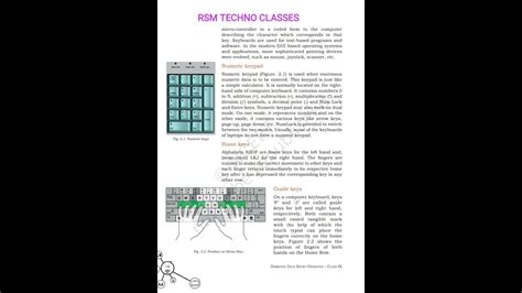 Unit 2 Data Entry And Keyboarding Skills 02 Youtube