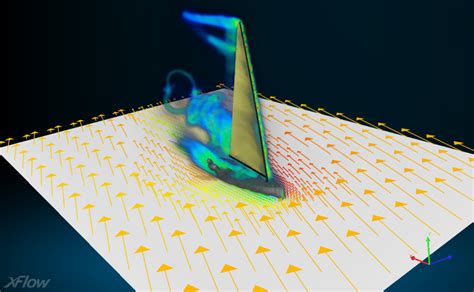 Webinar Integrating Xflow Wb Sails And Modefrontier For Olympic Sail Optimization Esteco