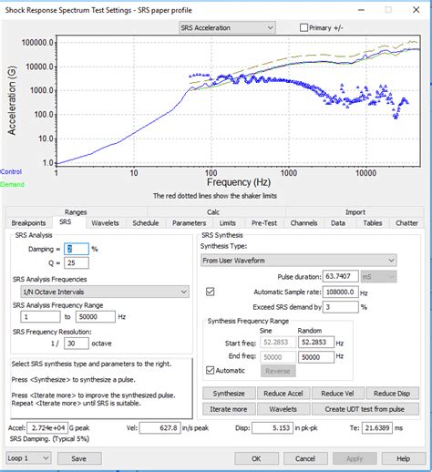 Shock Response Spectrum SRS Control Software Vibration Research