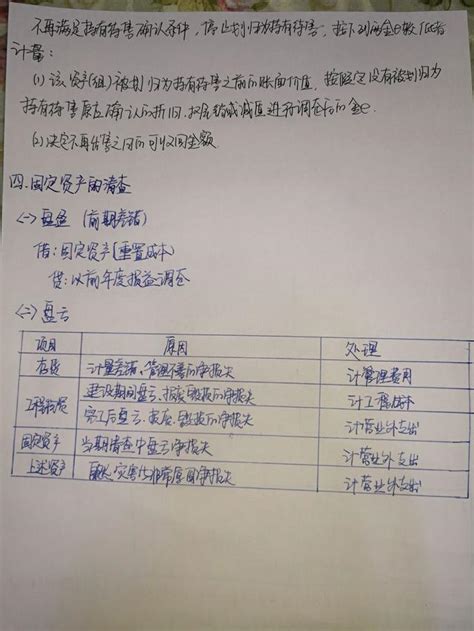 會計筆記：cpa4固定資產 每日頭條