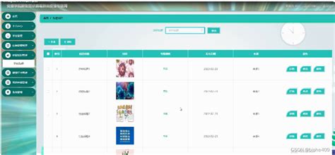 附源码 计算机毕业设计ssm安康学院新型冠状病毒肺炎疫情专题网 csdn博客
