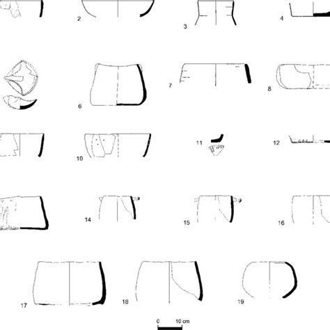 Michael Anenburg Research Fellow Doctor Of Philosophy Australian National University