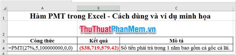 PMT Function In Excel Usage And Examples