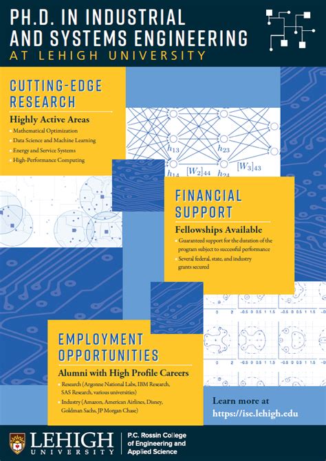 Industrial And Systems Engineering Ph D P C Rossin College Of Engineering And Applied Science