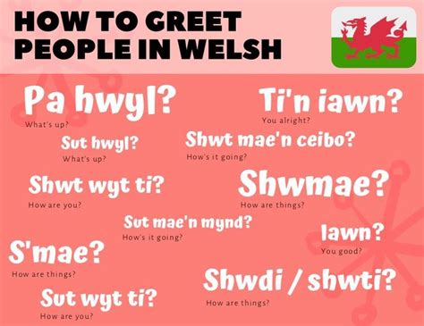 Welsh Language America At Elden Martin Blog
