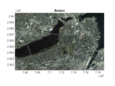 create maps with data in projected coordinate reference systems