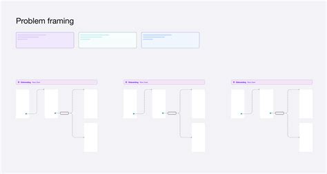 In File Ux Documentation In File Ux Documentation Is A Layer Of By