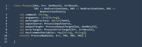 Prox Part 1 — Type Level Programming In Scala By Daniel Vigovszky