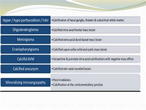 Physiological And Pathological Calcification Of Brain Pptx