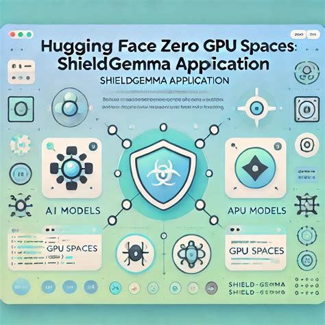 Hugging Face Zero Gpu Spaces Shieldgemma Application By Pi Neural