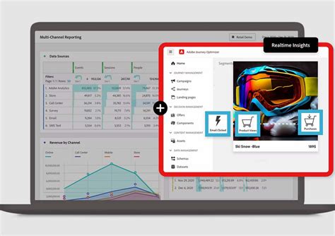 Unleashing Discuz Adobe Analytics For A Semiconductor Leader