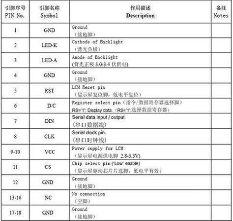 How To Connect This SPI TFT LCD Display To My Arduino Displays Arduino Forum