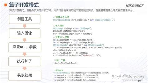 海康机器人vm（visionmaster）开发模式介绍 知乎