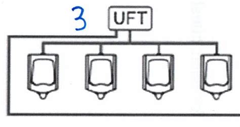 Would This Be Considered One Fixture Supplied Or Four Fixtures Supplied And Why R Plumbing