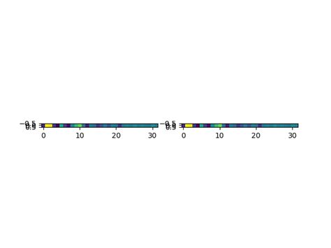 Python ERB Calculation Issue 202 Rikorose DeepFilterNet GitHub