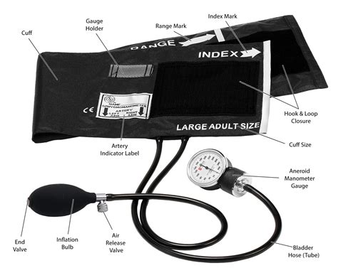 Sphygmomanometer Labeled Parts Sphygmomanometer Types Parts And