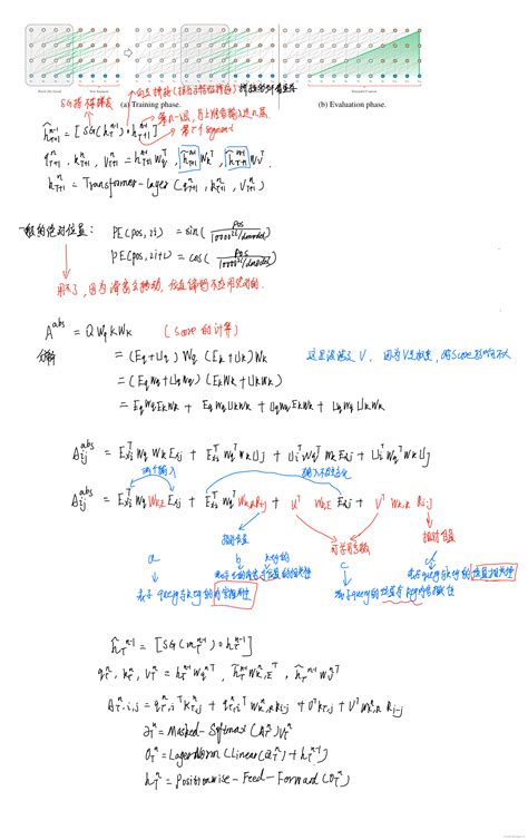 Transformer Xl总结 Csdn博客