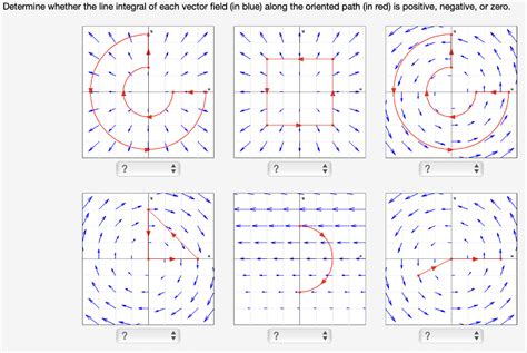 Solved Determine Whether The Line Integral Of Each Vector Chegg Com