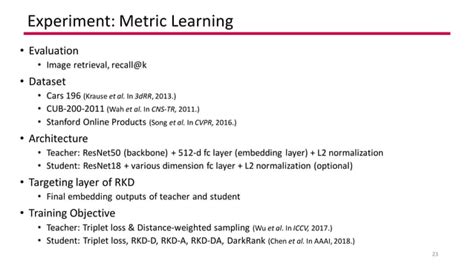 Relational Knowledge Distillation Pdf