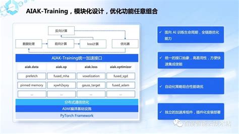 百度百舸·ai 异构计算平台，加速自动驾驶模型迭代 知乎