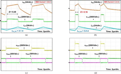 Figure 14 From Integrated Asymmetric Half Bridge Converter With Boost Operation For Wide Input