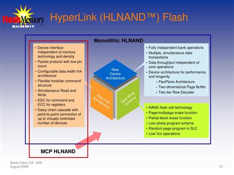 Ppt Improving System Performance And Longevity With A New Nand Flash