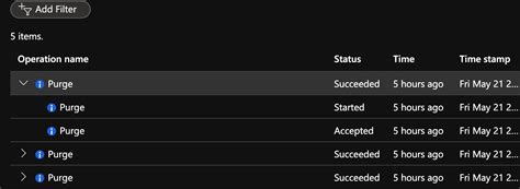 Powershell Azure Akamai Cdn Endpoint Not Purging Content Stack Overflow