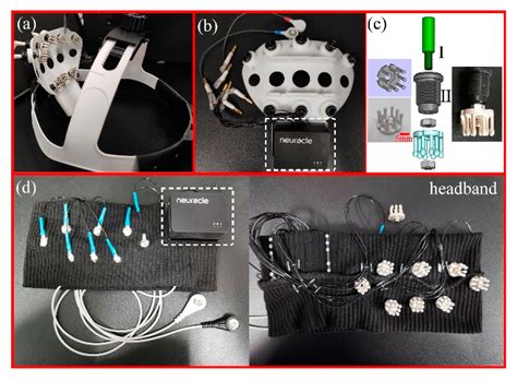 Wireless Eeg Electrode