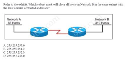 Ccna Subnetting Flashcards Quizlet