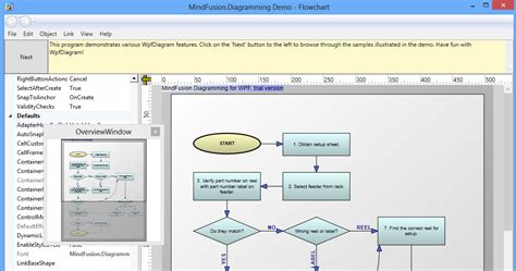 Mindfusionwpf Pack 2022r2